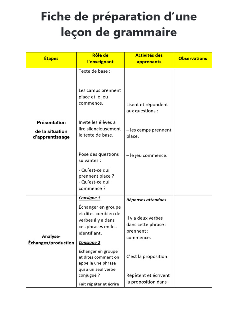 Fiche de Préparation D'une Leçon de Grammaire | PDF | Phrase | Clause