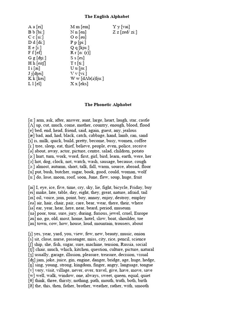 The English Alphabet | PDF