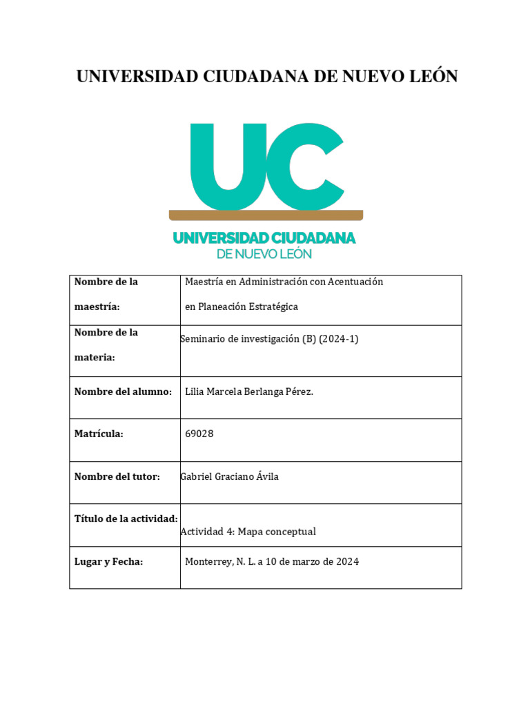 Actividad 04. Mapa conceptual de los antecedentes, justificación ...