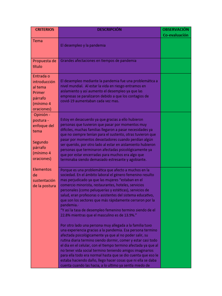 Planeación Articulo Desempleo y Pandemia Angy Guzman.... | PDF | Desempleo