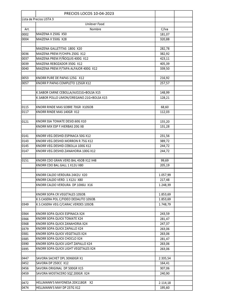 Precios Locos Al 10-04-2023 | PDF Precios Locos Al 10-04-2023 | PDF