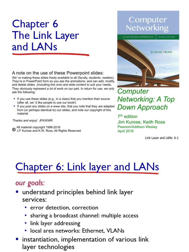 Coen366 Module6 2 | PDF | Internet Protocols | Channel Access Method