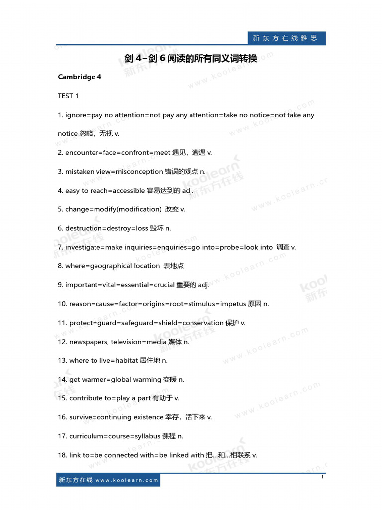 IELTS Reading Synonyms Guide | PDF | Psychology | Behavioural Sciences