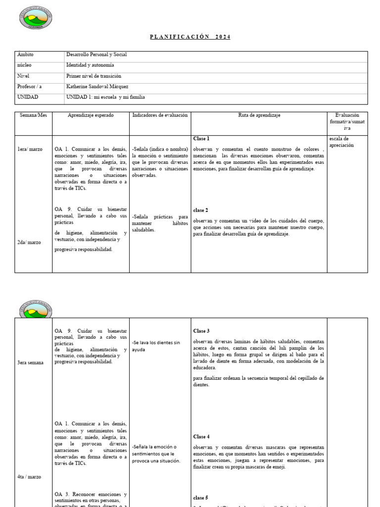 Planificacion Mensual Pre Kinder Marzo | PDF | Las emociones | Bailes
