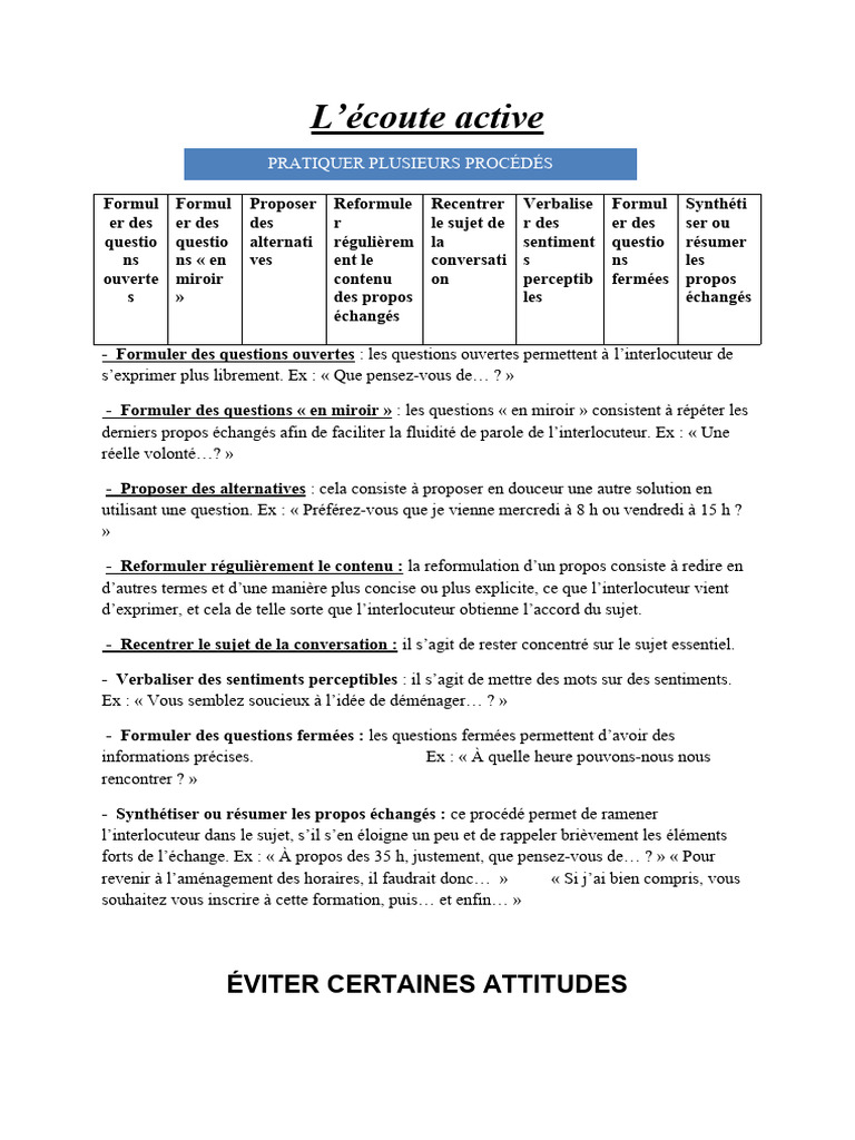 Techniques d'Écoute Active en Communication | PDF | la communication | Empathie