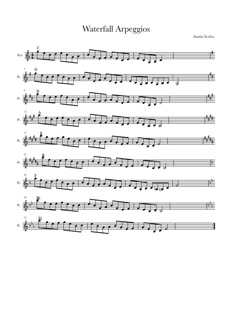 Arpeggio Patterns for Musicians | PDF