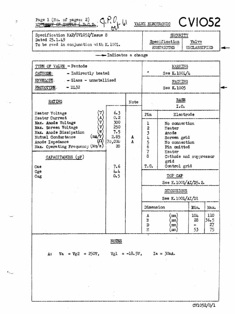 CV1052 | PDF