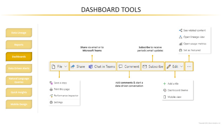 635348004-Up-and-Running-with-Power-BI-Service-77 | PDF