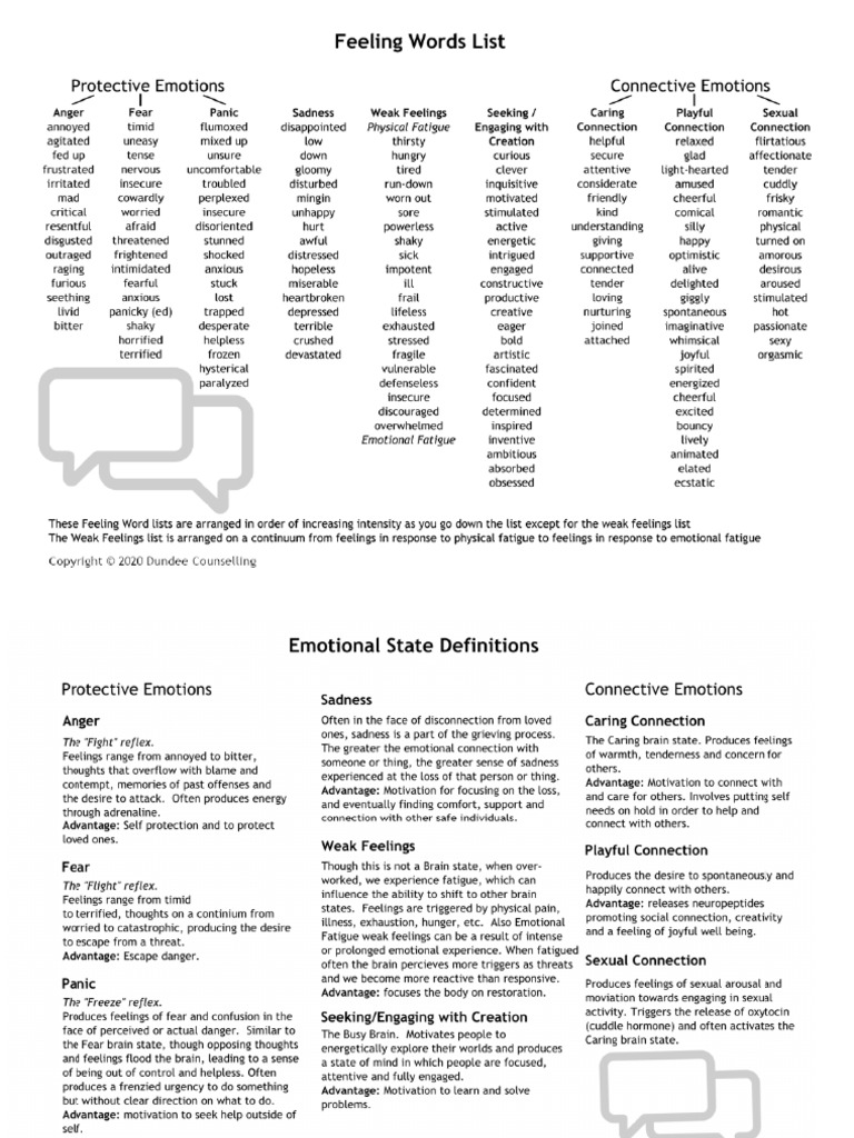 Feeling Words List | PDF