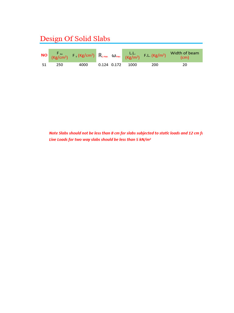 Design of Solid Slab | PDF | Structural Engineering | Mechanical Engineering