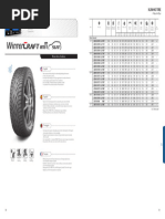 Tire Tread Depth Conversion 32nds To MM | PDF | Wheel | Vehicle Technology
