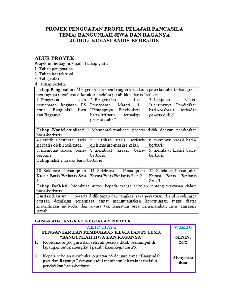 Alur Proyek Pbb 1 Pdf