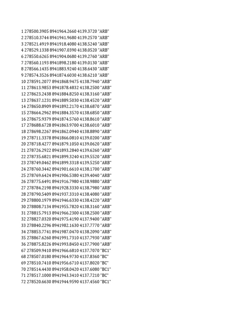 Data Survey - CSV | PDF