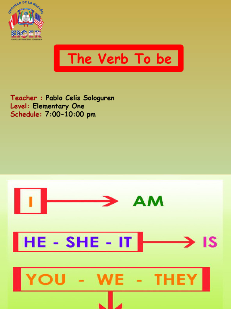 Verb To Be Basic 01... | PDF | Language Families | Grammar