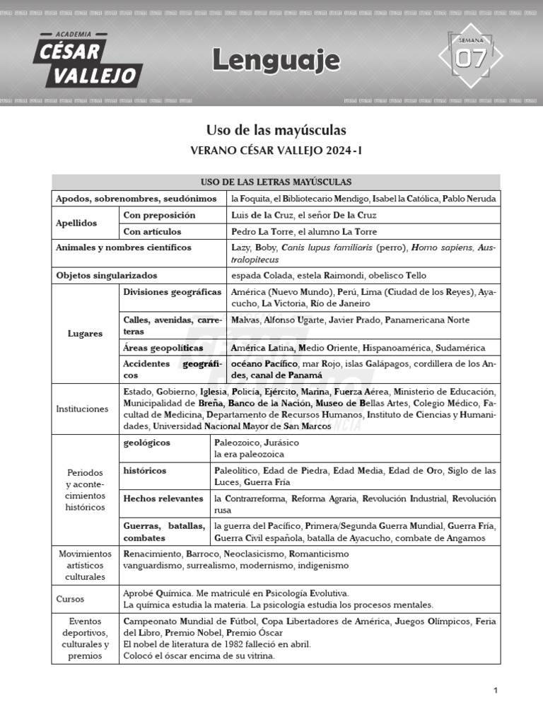 Le - VCV - Dir - Sem 07 | PDF | Lima