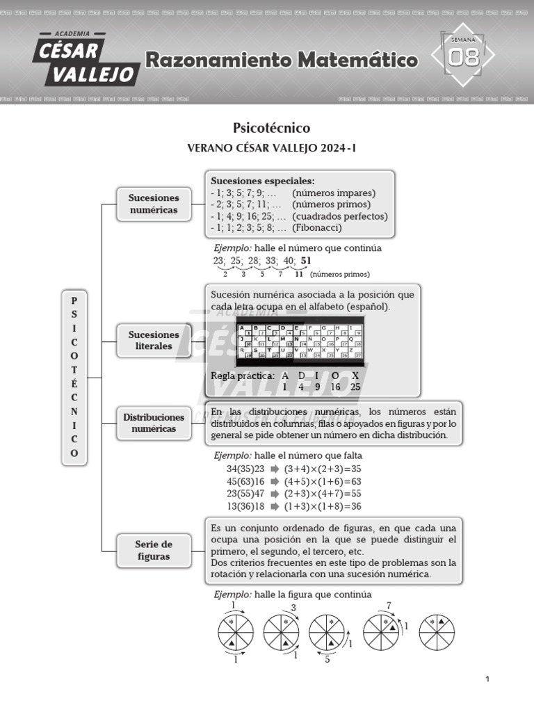 RM - VCV - Dir - Sem 08 | PDF | Secuencia