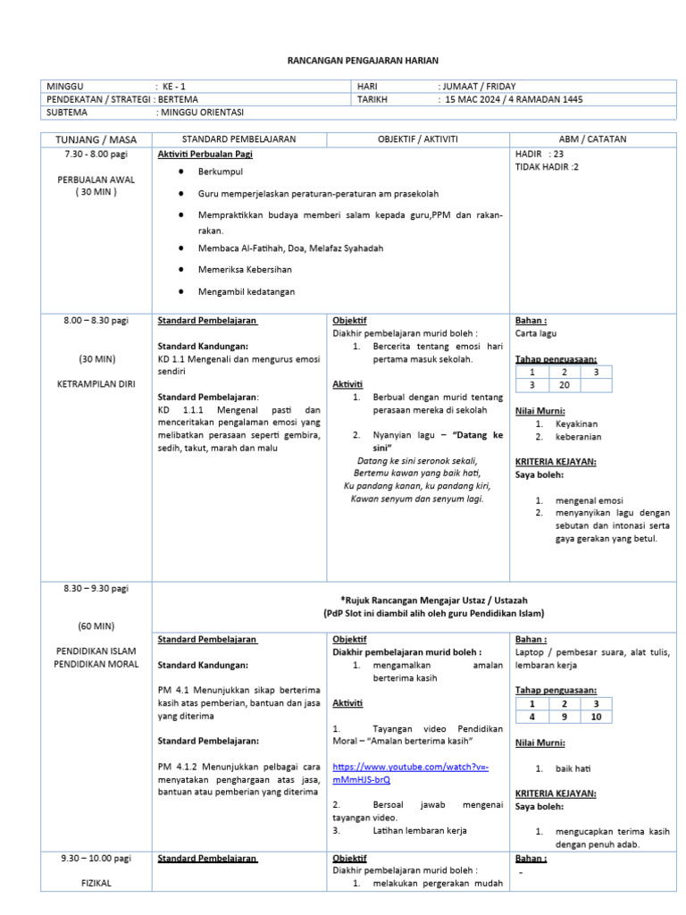 JUMAAT-RPH24 - 25-MINGGU 1 Minggu Orientasi | PDF