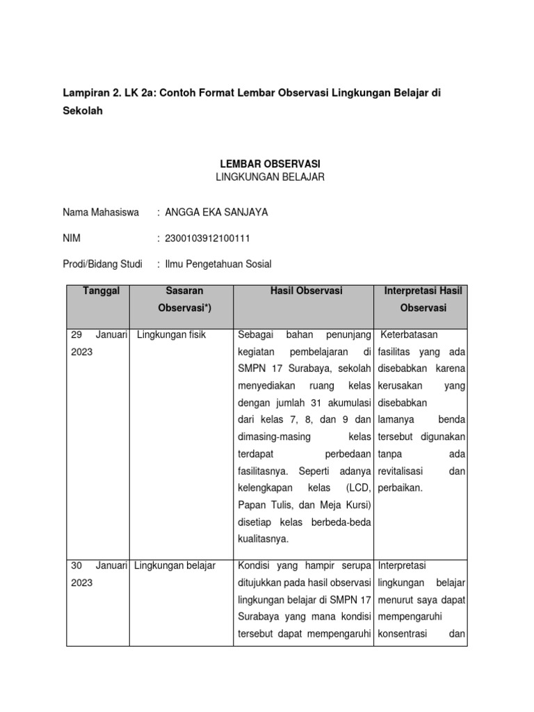 Angga Eka Sanjaya - Lampiran 2. LK 2a Lembar Observasi Lingkungan ...