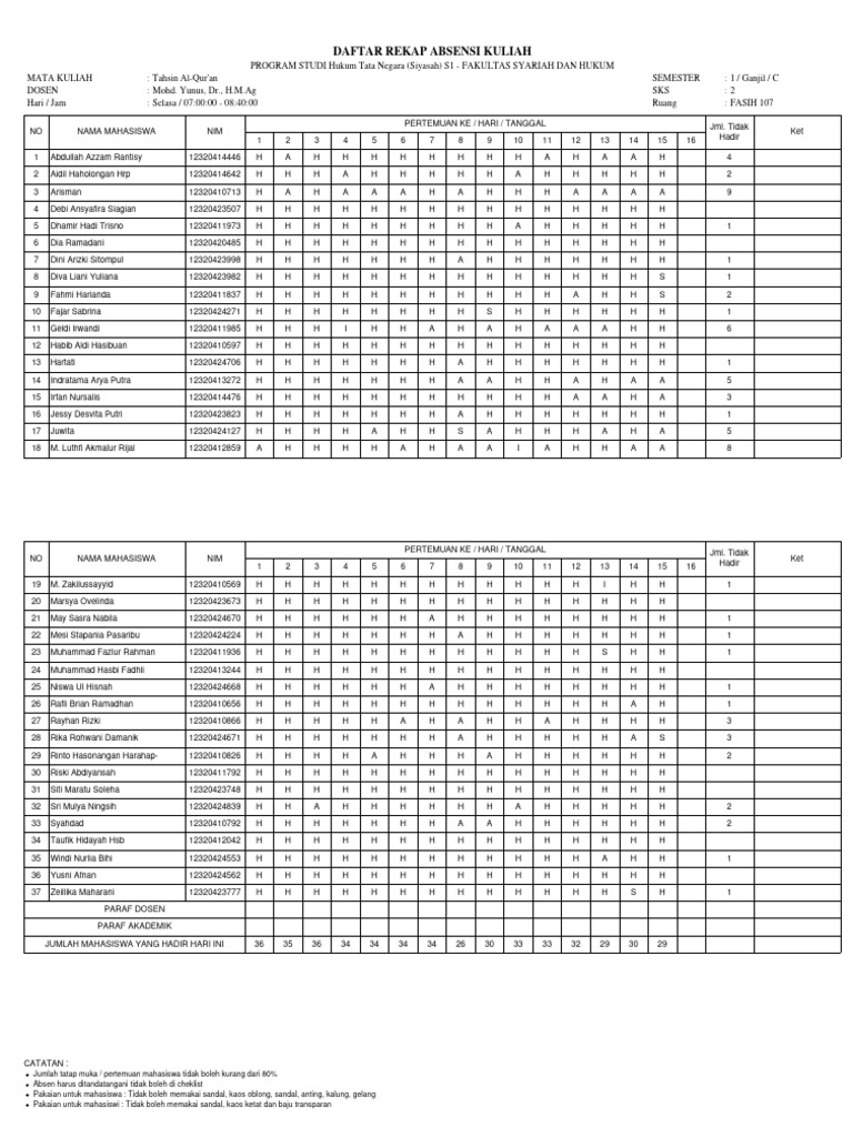 Rekap Absen Kelas - 20231-JWS-027 - Hukum Tata Negara (Siyasah) S1 ...