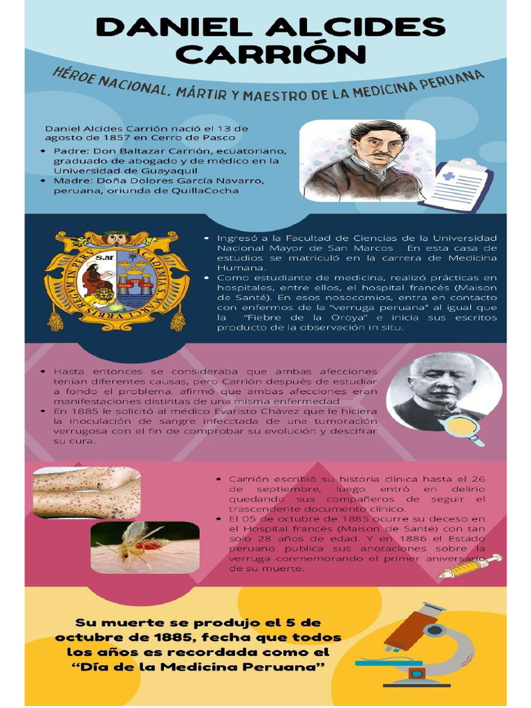 Daniel Alcides C. | PDF