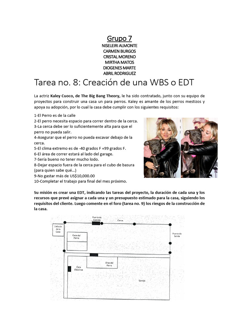 Tarea EDT | PDF | Presupuesto