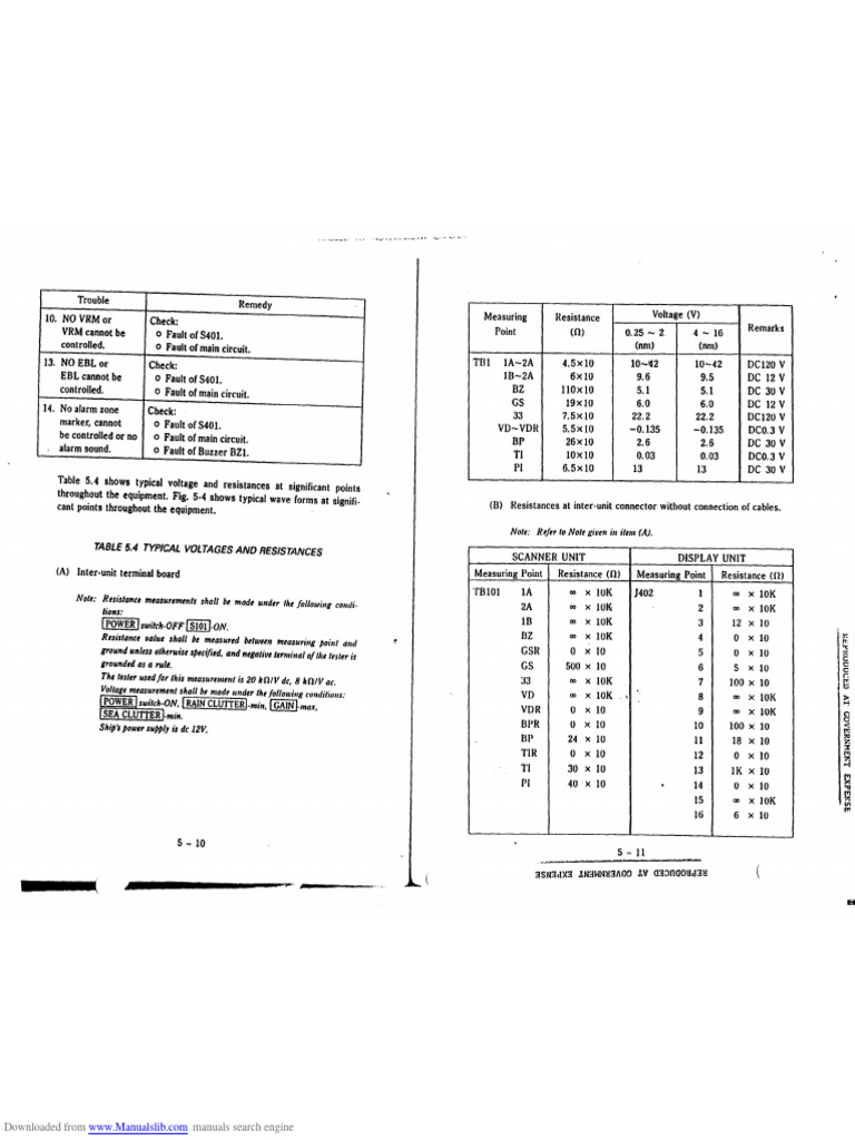Pin Out Radar | PDF | Components | Physical Quantities