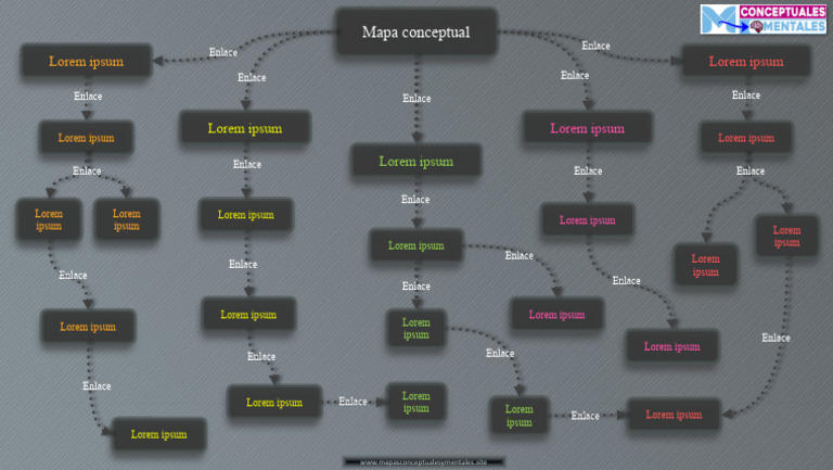 Plantilla Mapa Conceptual 06 | PDF