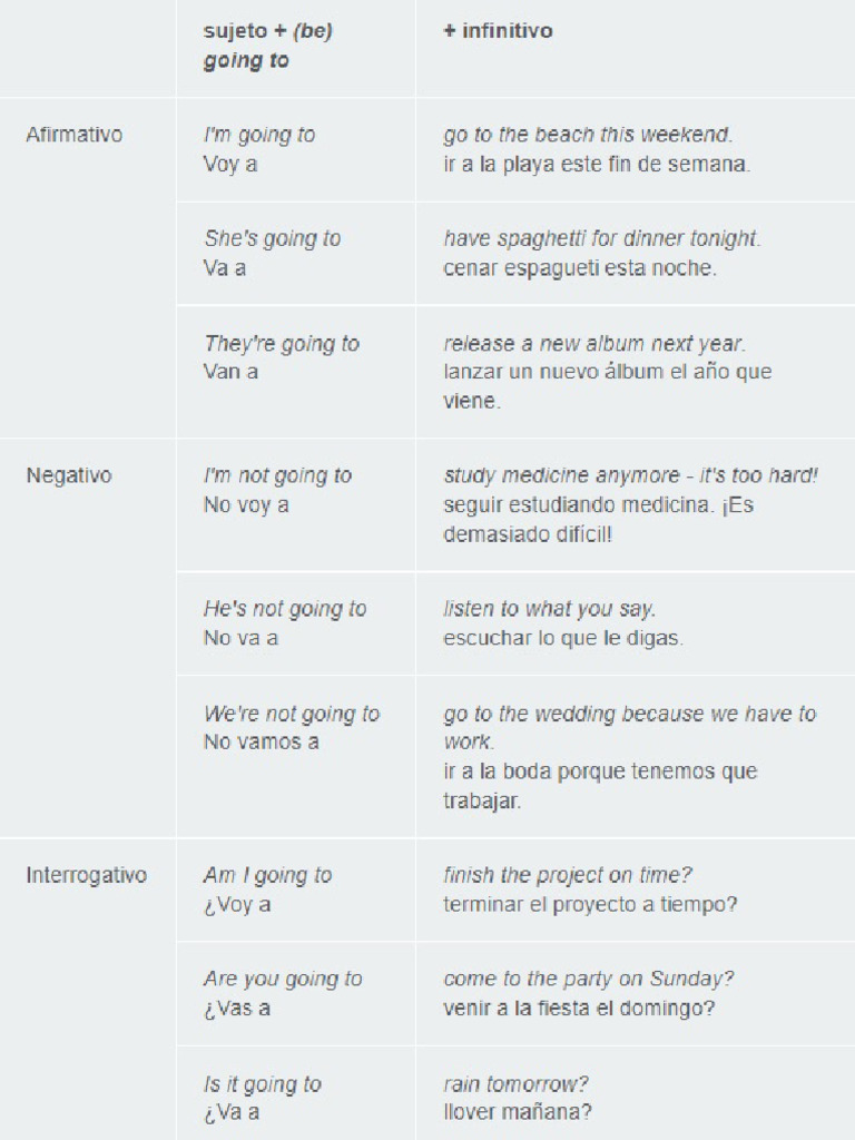 Binder 1 | PDF | Linguistics | Grammar