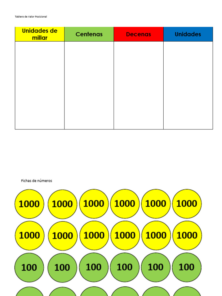 Hoja De Trabajo Sobre El Valor Posicional Hasta Las Centenas De Millar