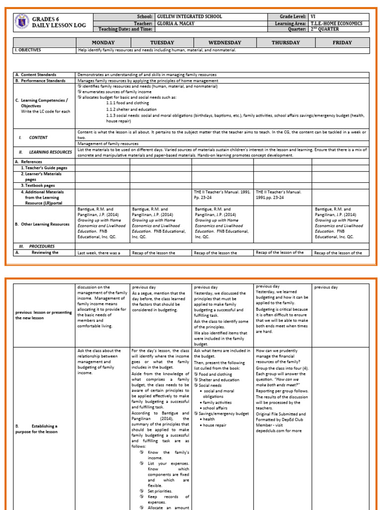 Family Resource Management Lesson Plan | PDF | Learning | Budget