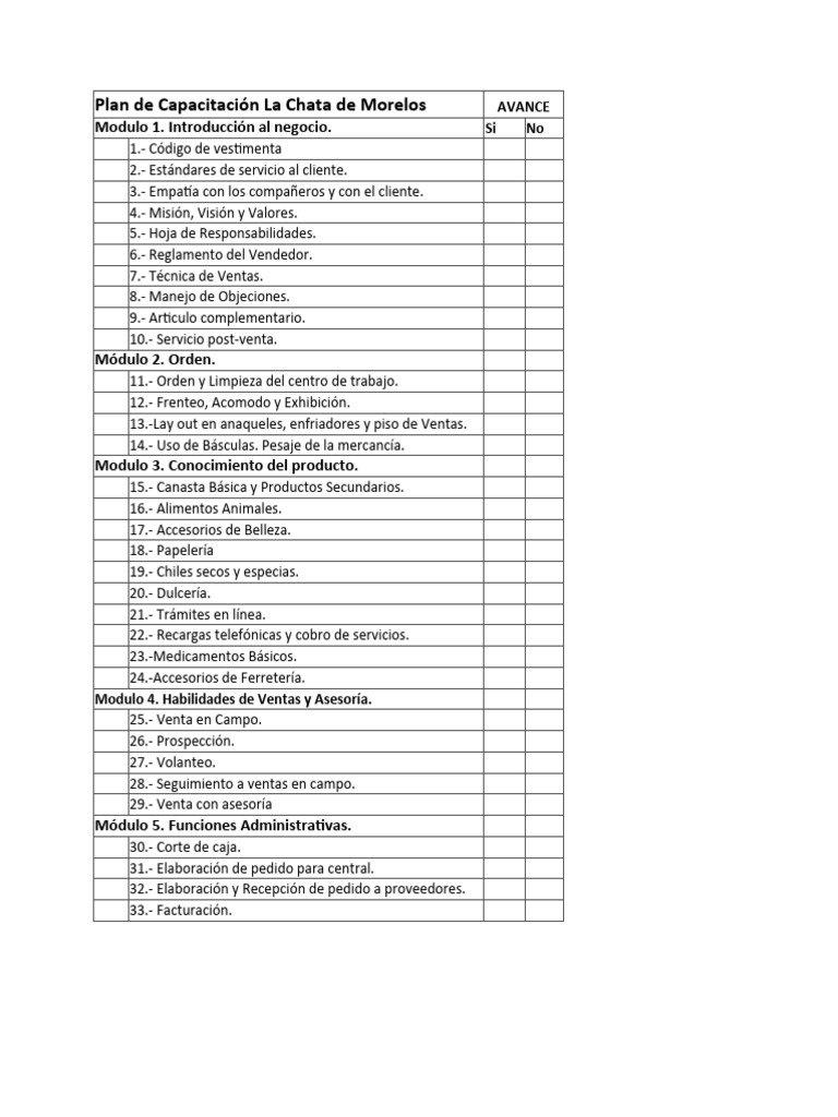 Formato De Plan De Capacitación Pdf