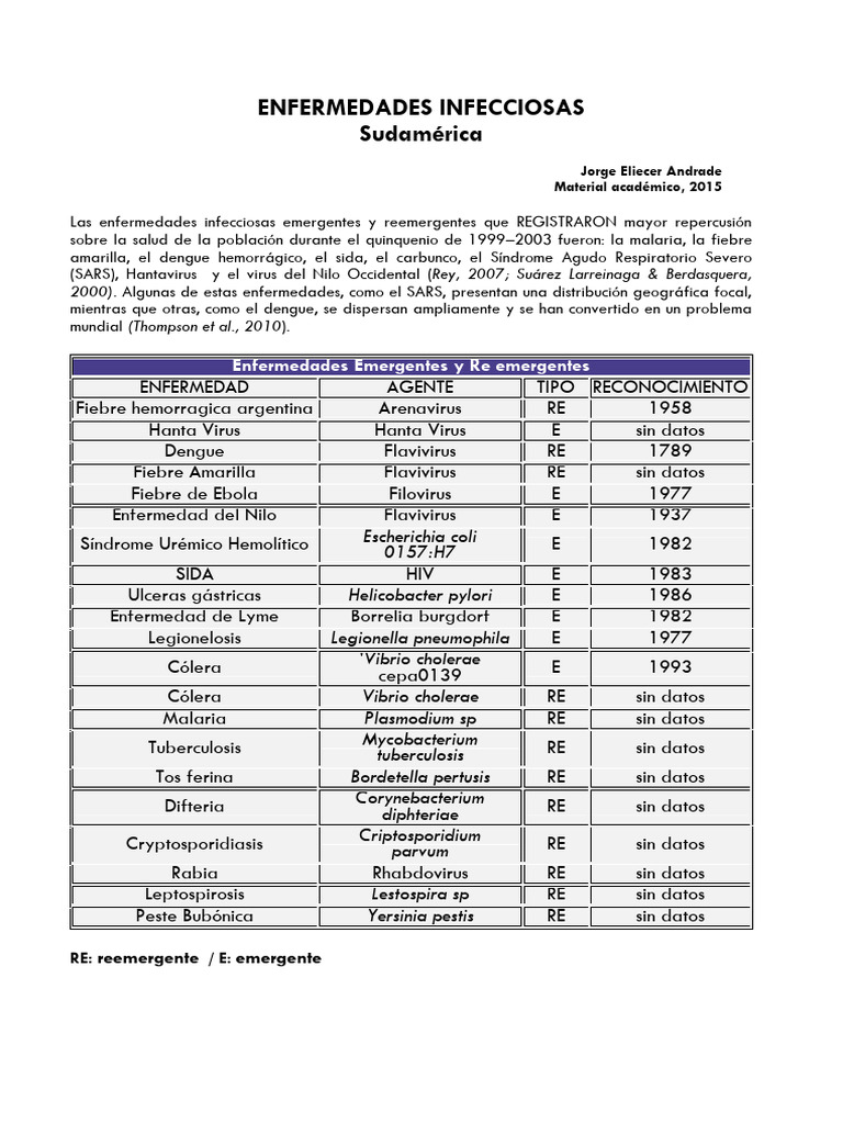 Enfermedades Infecciosas | PDF | Causas de la muerte | Animales y humanos