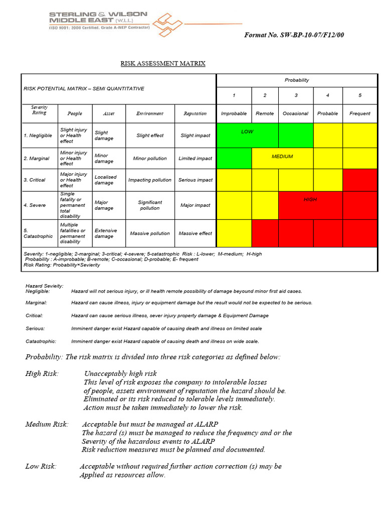 Risk Assesment - Fire Hazard | Download Free PDF | Risk | Risk Assessment