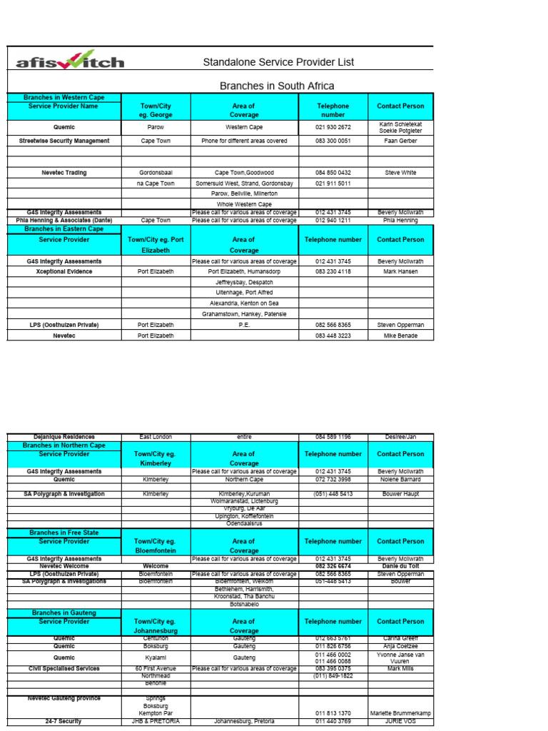 South Africa Service Provider Directory | PDF