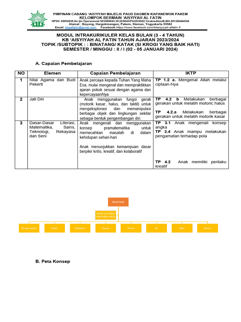 Modul Ajar Minggu I Kelas Bulan | PDF