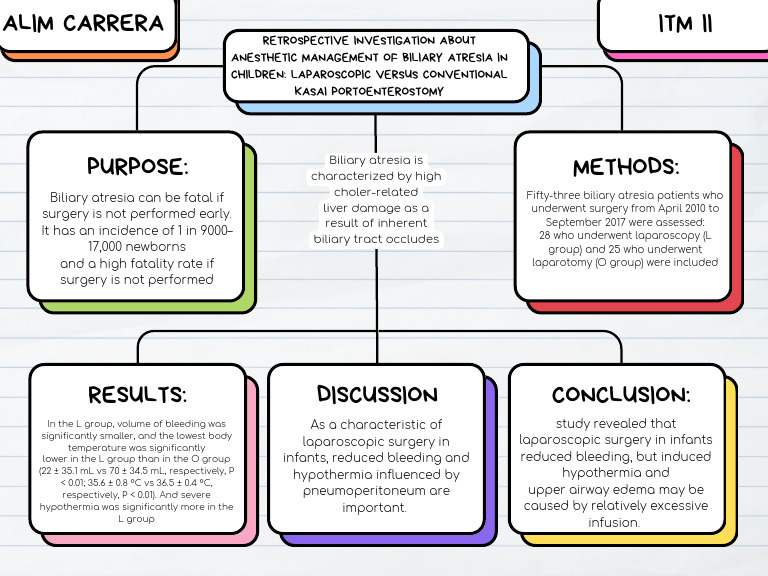 Mapa Conceptual | Download Free PDF | Clinical Medicine | Medical ...