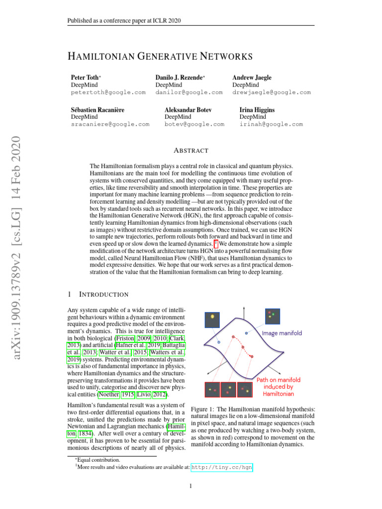 Hamiltonian Generative Networks | PDF | Hamiltonian Mechanics | Classical Mechanics