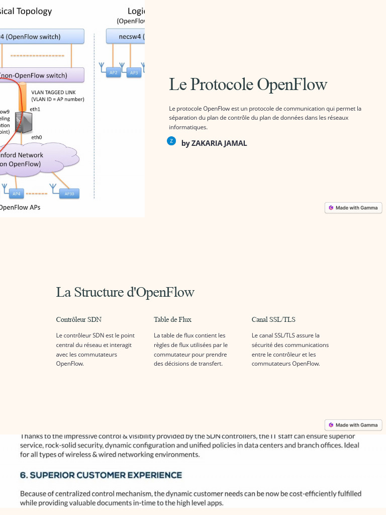 OpenFlow : Protocole SDN Flexible et Centralisé | PDF | Affaires | Ordinateurs