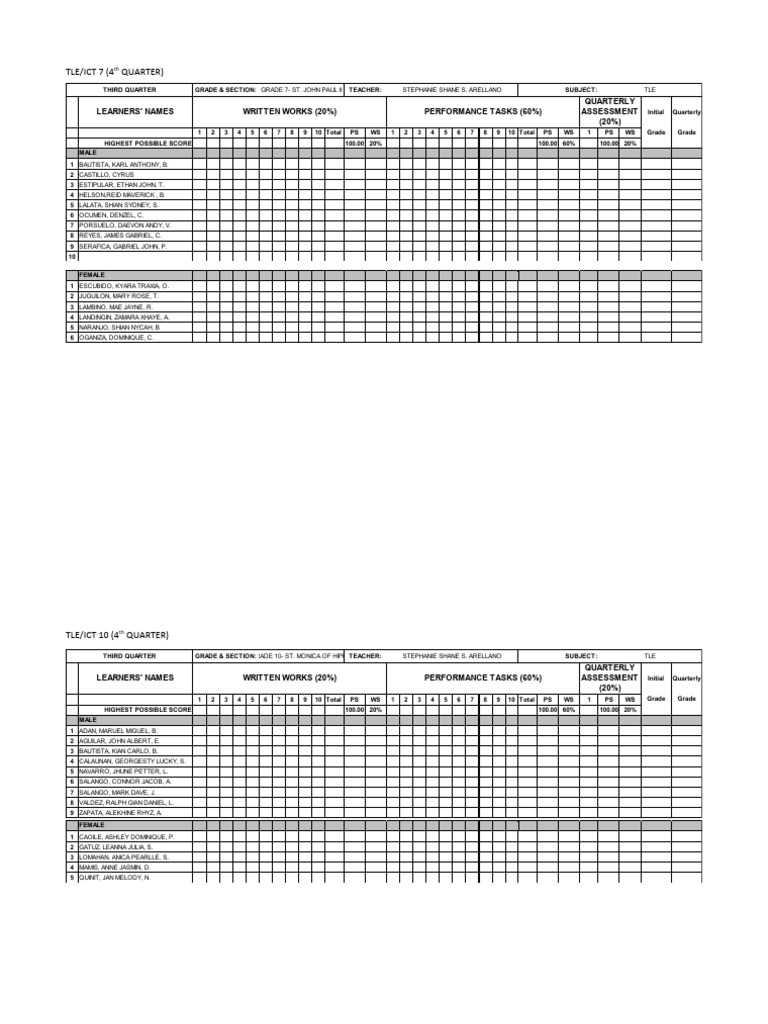 Grading Sheets 3RD Quarter (Blank) | PDF