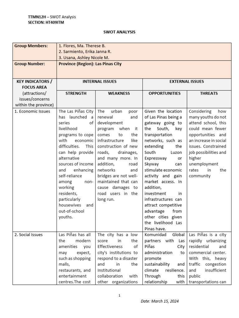 Group 2 SWOT Analysis | PDF | Water | Waste