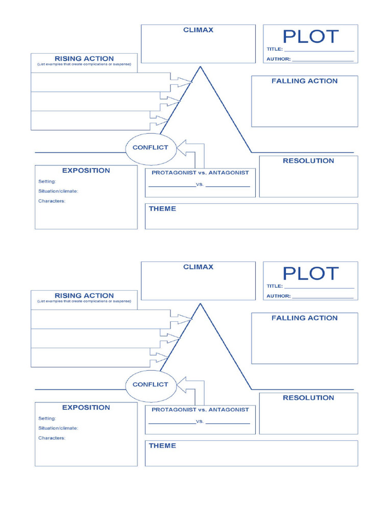 Plot Diagram | PDF