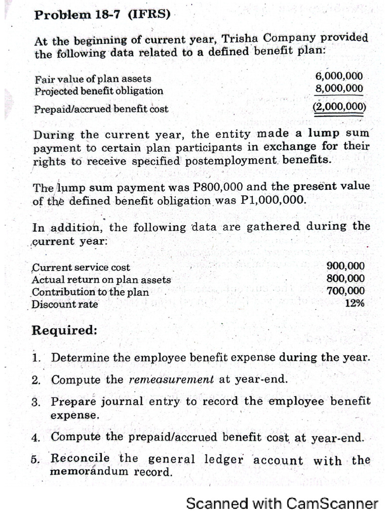 Audit 2 Discussion | PDF