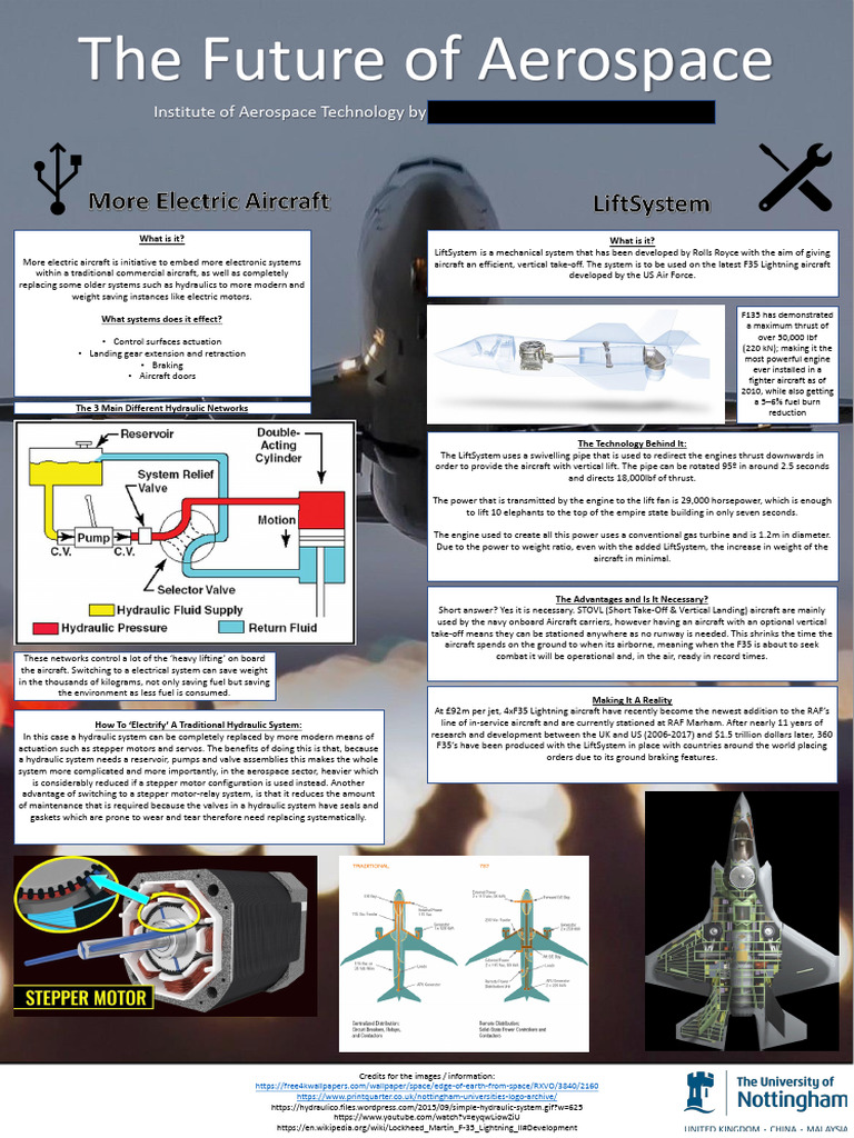 Aerospace Tech: Electric Aircraft | PDF | Vehicles | Aerospace