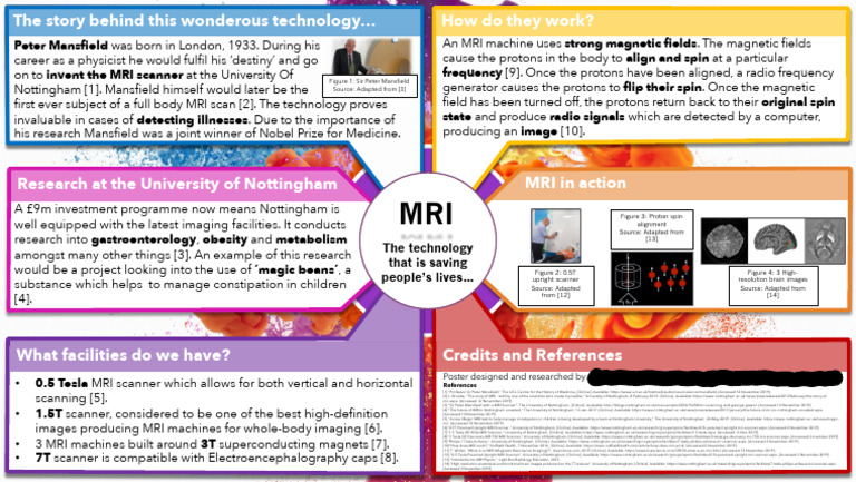 MRI | PDF | Magnetic Resonance Imaging | Medical Imaging