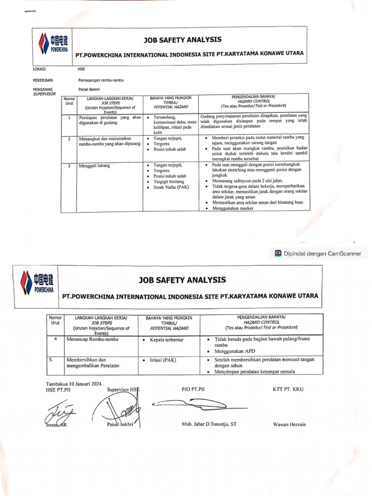 Pemasangan Rambu Rambu | PDF