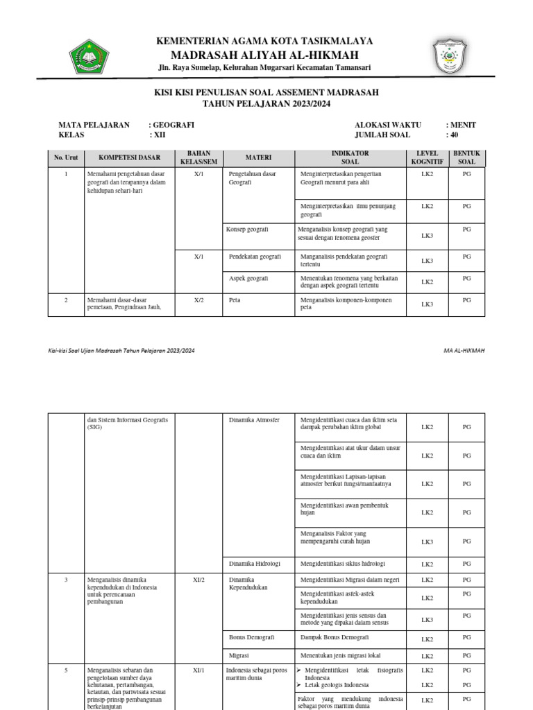 Kisi - Kisi Soal Am Geografi 2023-2024 Xii | PDF