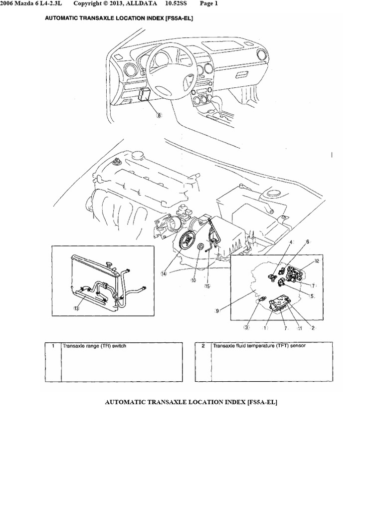 Ubicacion Del Modulo TCM | PDF