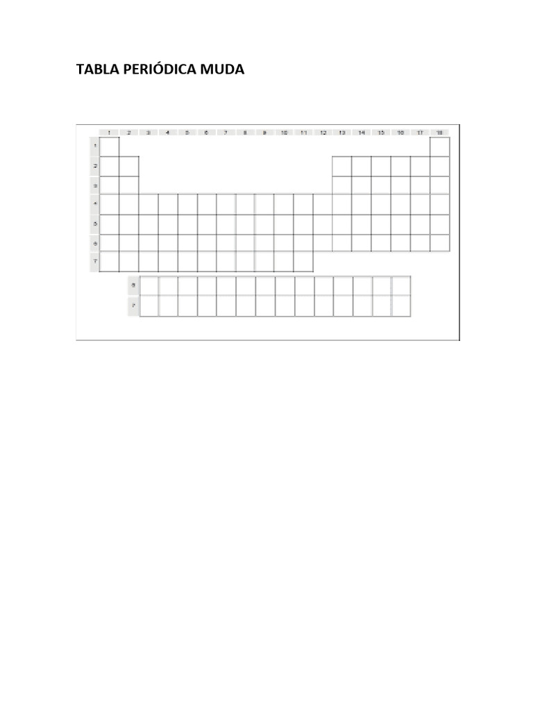 TABLA PERIÓDICA MUDA | PDF