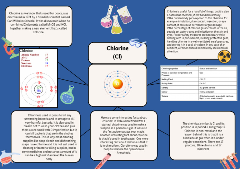 Science Assessment Task Poster | PDF | Chlorine | Bleach