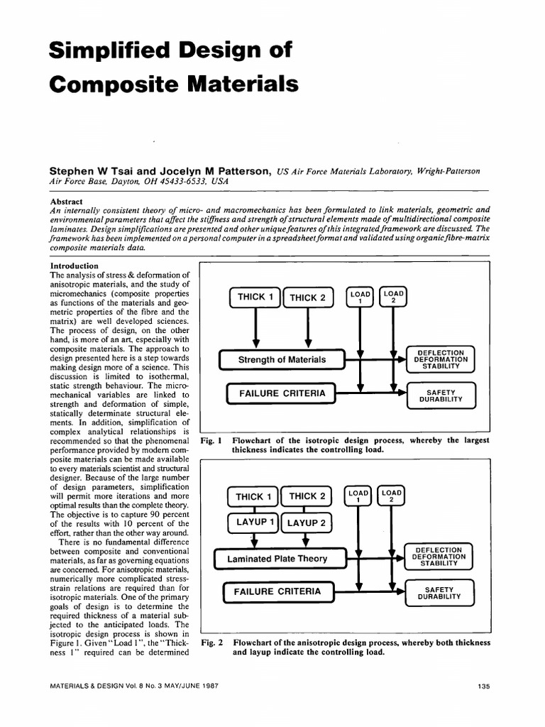 Simplified Composite Materials Design | PDF | Composite Material ...